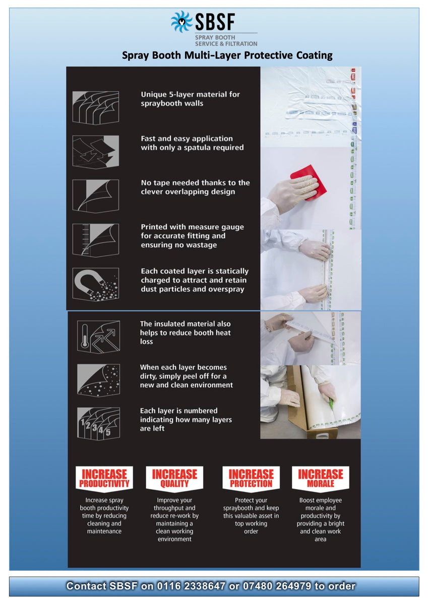Spray Booth Protection Multi-Layer Coating (MLC) – Spray Booth Service ...